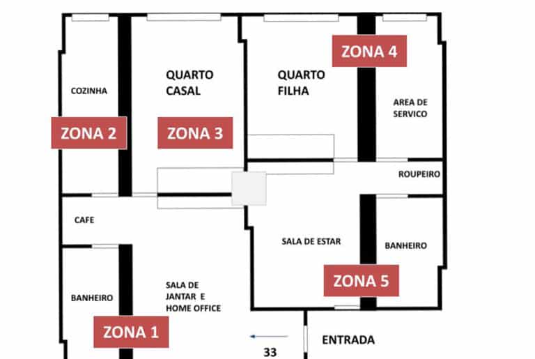 Método FlyLady: organize a sua casa! | Blog da Vanguard